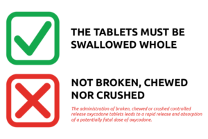 Dosing and Administration - Oxeltra